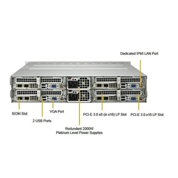 Quality SYS-7049P-TRT Intel 5220R Rack 2u Twin Server Stock With 32G Memory Private Mold for sale