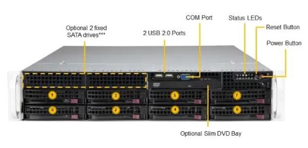 Quality 32G SYS-220BT-HNTR Intel 6226R CPU Supermicro Twin Server SSG-2029P-E1CR24H X12 for sale