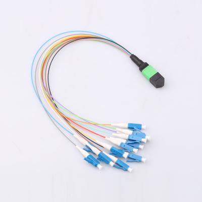 China Linttype van de de Ventilator uit Kabel SM van Mpo MM. Hoog Bezinning Verlies met APC Te koop