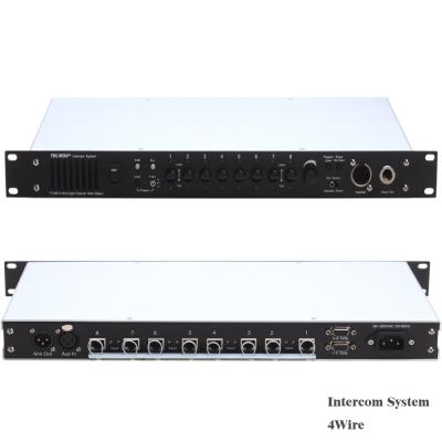 China Producción Live Streaming And Camera Accessories del sistema de intercomunicación TV en venta