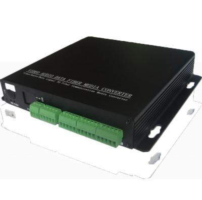 China Divisor de PTZ RS485 en venta