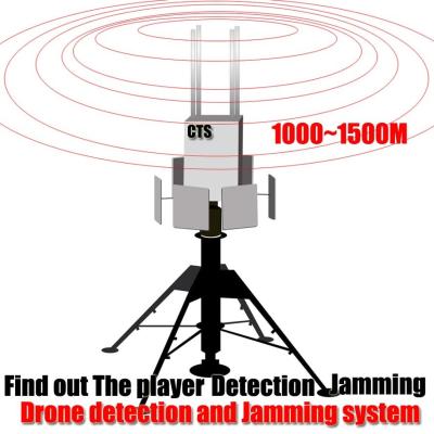 China Intelligent Mobile Drone Detection Device , Drone Rf Jammer Long Detection Range for sale