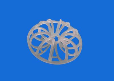 China Teller Rosette Ring for sale