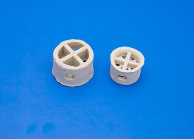 China Ceramic Ladder Ring for sale