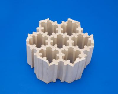 China Light Porcelain Packing Series for sale