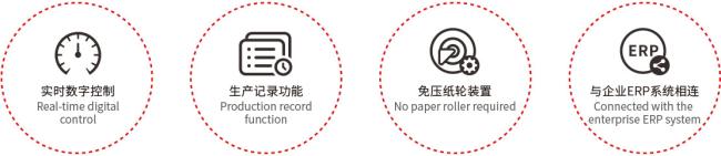 Close-up of cutting mechanism