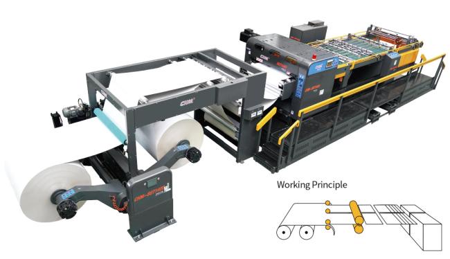 Double Rotary Knife Paper Sheeter Machine overview