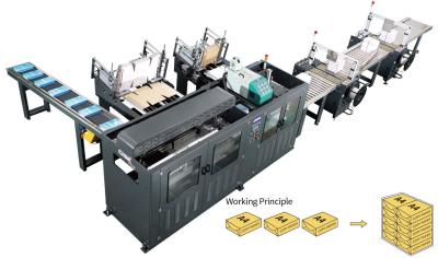 China 300NL/Min A4 Ream Paper Box Wrapping Machine  10263mm  A4 Production Line for sale