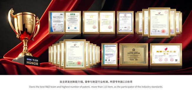 CHM Machinery global presence