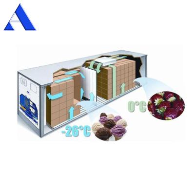 Cina Contenitore frigorifero marino a doppia temperatura da 2 stanze ISO 20 piedi Contenitore frigorifero in alluminio certificato ISO con acciaio corten in vendita