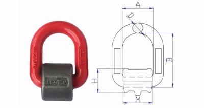 Cina Serrature del rimorchio Contenitore Materiali di legatura 1.2T 2T 5.3T 8T 15T Anello D metallico con pinza saldata in vendita