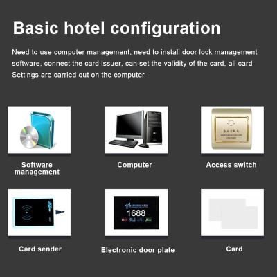 Cina Sistema automatico di allarme di errore di prova di serratura intelligente delle porte dell'albergo con carta di chiave magnetica, appartamento in affitto in albergo in vendita