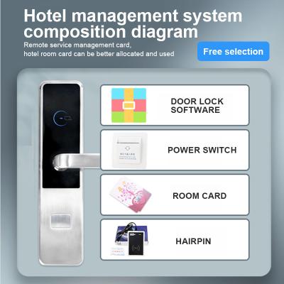 Cina Precision Casting Stainless Steel Hotel Management System Intelligent Door Lock in vendita