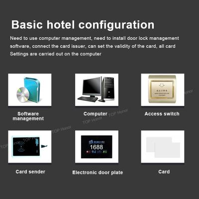 China Semi Automatic Unlocking Methods Smart Hotel Locks Power Supply 4**AA Alkaline Batteries for sale