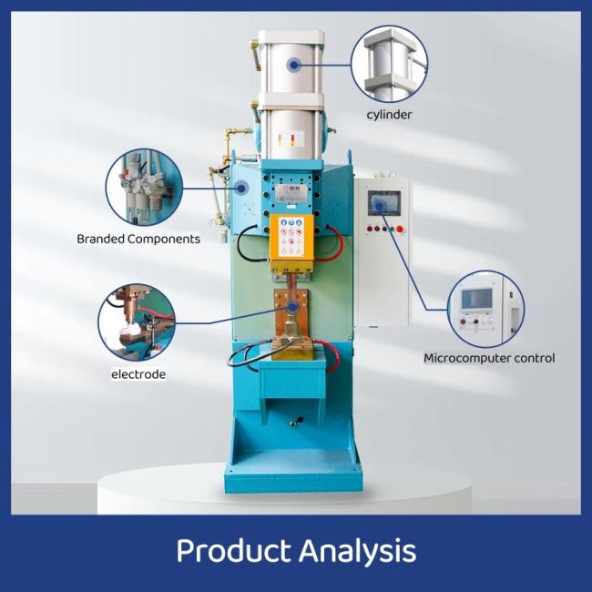Product Analysis