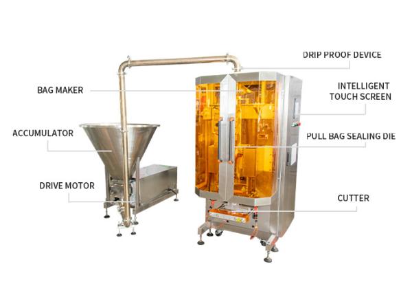 Quality 650kg Automatic Liquid Packing Machine Easy Use Sauce Sachet Packing Machine for sale
