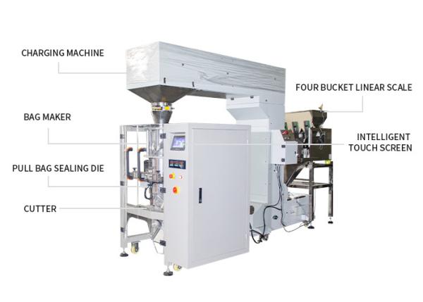 Quality 4KW Automatic Grain Packing Machine , Vertical Rice Bag Packing Machine for sale