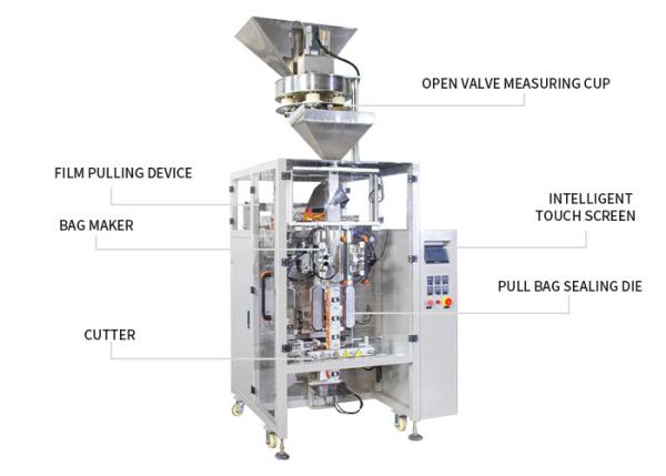 Quality Automatic Peanut Packing Machine 100g 200g 500g Grain Packing Machine for sale