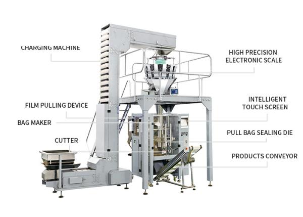 Quality 5-70bags/min Cashew Nut Packing Machine High Speed Automatic Packing Machine for sale