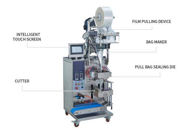Quality Fully Automatic Powder Packing Machine 1.1kw Automatic Vertical Packing Machine for sale