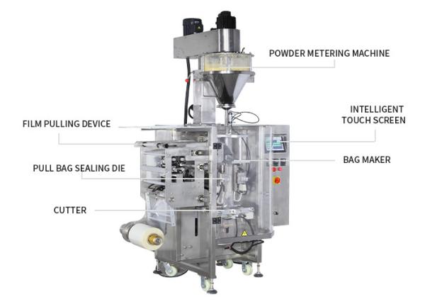 Quality Spice Powder Packing Machine 10g-600g Automatic Flour Bag Packing Machine for sale