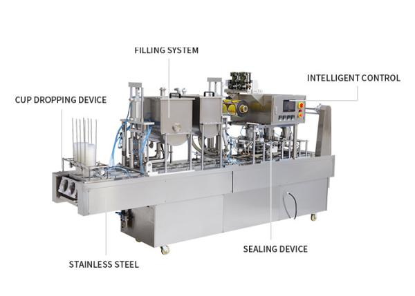 Quality Curd Cup Automatic Bottle Filling Capping Labeling And Sealing Machine OEM 9KW for sale