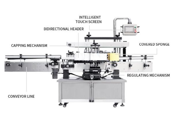 Quality Automatic Round Flat Bottle Double Side Labeling Machine Square Oval Bottle for sale