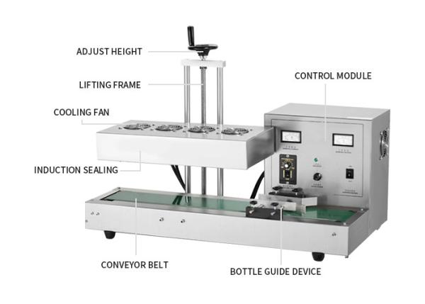 Quality Continue Induct Aluminum Foil Container Filling And Sealing Machine Easy Use for sale