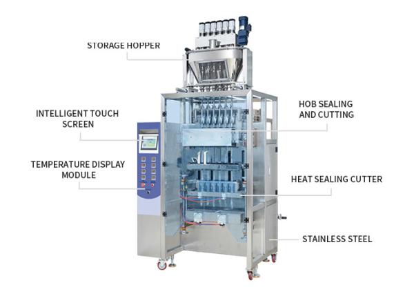 Quality High Speed Automatic Multi Lane Stick Powder Packing Machine Low Noise for sale