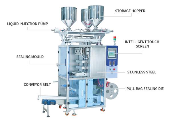 Quality Liquid Sachet Packing Machine 4g 6g 8g Multi Lane Packing Machine for sale