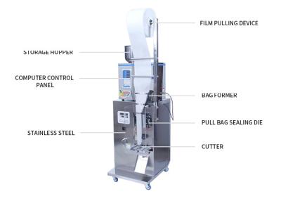 China Automatic Sachet Powder Packing Machine , Small Vertical Form Fill Seal Packaging Machine for sale