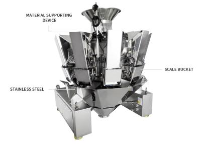 China Automatic Multihead Weigher Machine , Candy Multi Head Weigher Packing Machine for sale