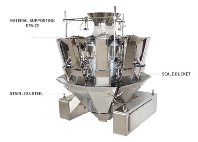 China 10 Heads Fully Automatic Nut Food Multi Head Combination Weigher Machine for sale