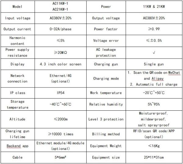 Quality 11KW 21KW AC Energy Vehicle Charging Station with Altitude ≤2000m and Consumptio for sale