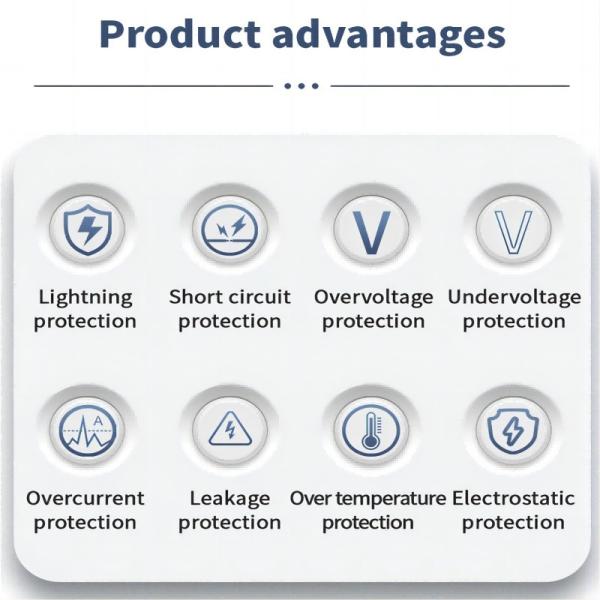 Quality 40KW GB Standard Single Connector DC Fast Charging Station for Electric Vehicle for sale