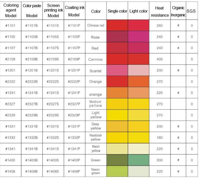 Liquid Silicone Color Pigment From China Manufacturer