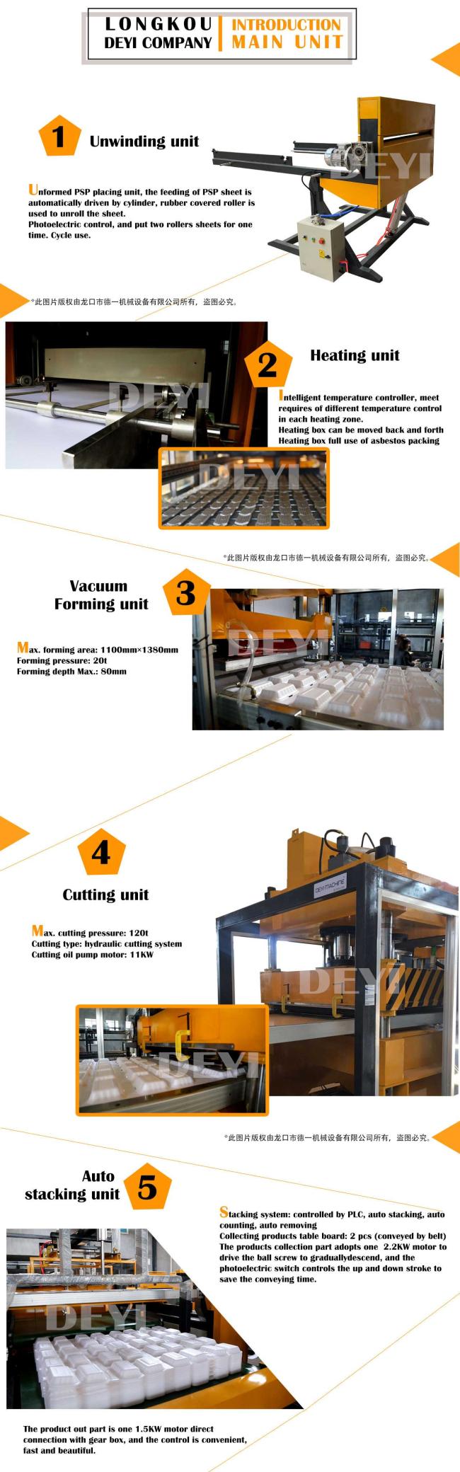 PSP135/150 polystyrene foam trays for food packaging production line