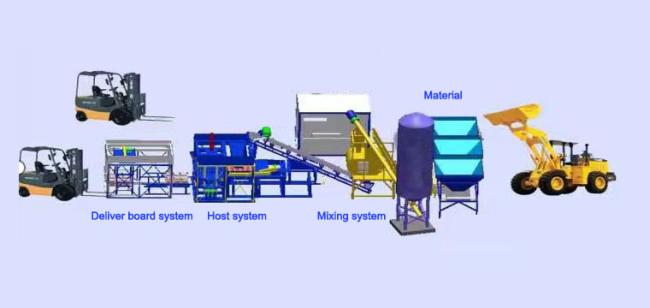 fly ash bricks/blocks making machine