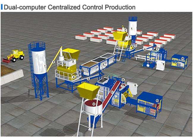 fly ash bricks/blocks making machine