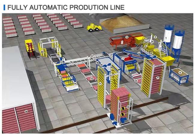fly ash bricks/blocks making machine