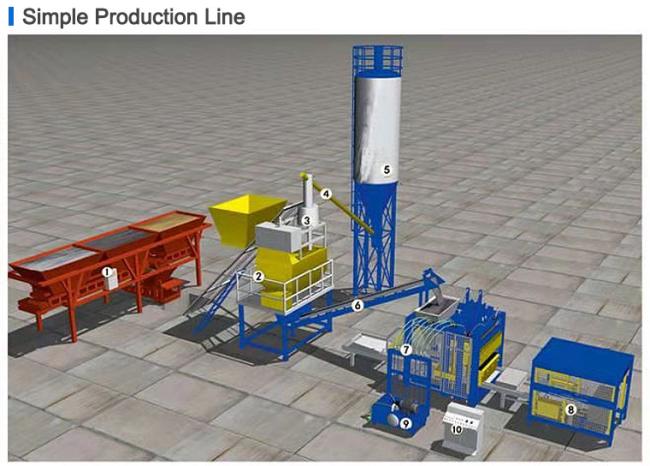 fly ash bricks/blocks making machine