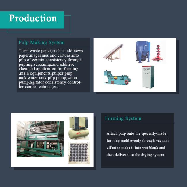 400-700pcs/hr Small business scale egg tray machine production line for chicken farming usage