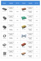 China Cement Fly Ash Brick making machine for sale