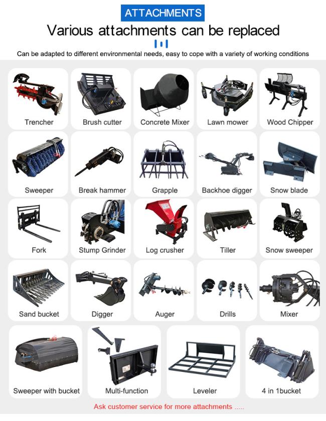 HTSL390 Skid Steer Loader controls close-up