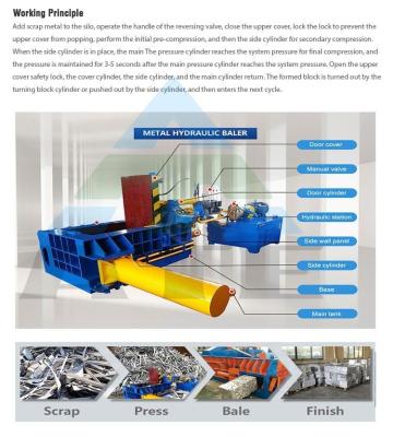 Cina Sistemi idraulici per la confezione di ceramiche per la confezione di ceramiche in vendita