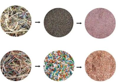 China Copper Plastic Machine Automatically Separates Copper Wire Granulator Cable Granulator for sale