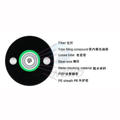 China Gyxtw Ftth Fttx Outdoor Fiber Optic Cable For LAN Communication for sale