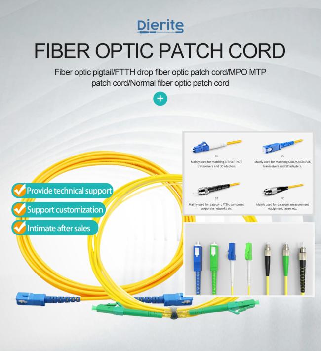 Low Loss Outdoor FTTH Multimode Simplex Om3 Om4 Sx Fiber Optic Patch Cord Jumper Cable Sc LC FC St Connector