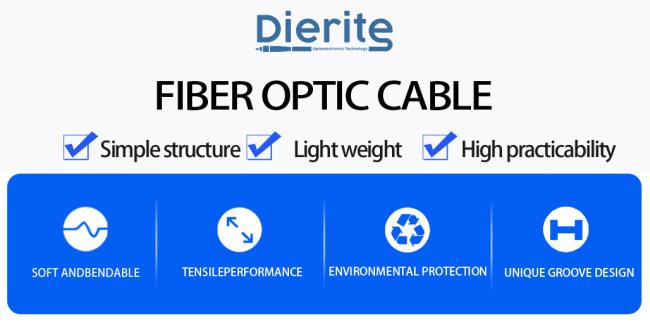 High Standard Indoor Duplex Zipcord Fiber Optic Cable (ZCC) Connection Jumper or Tail