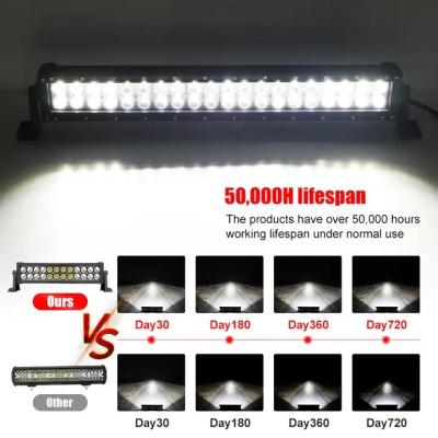 Chine 22 pouces à l'épreuve de la poussière LED Light Bar Pour le camion, 4wd Jeep SUV bateau LED Offroad Light Bar à vendre